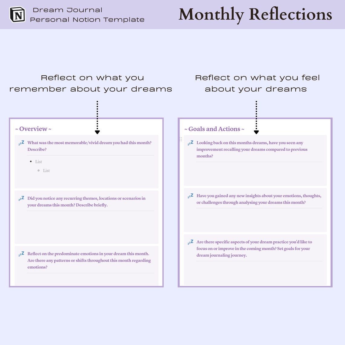 Dream Journal Personal Notion Template, Dream Interpretation, Lucid ...