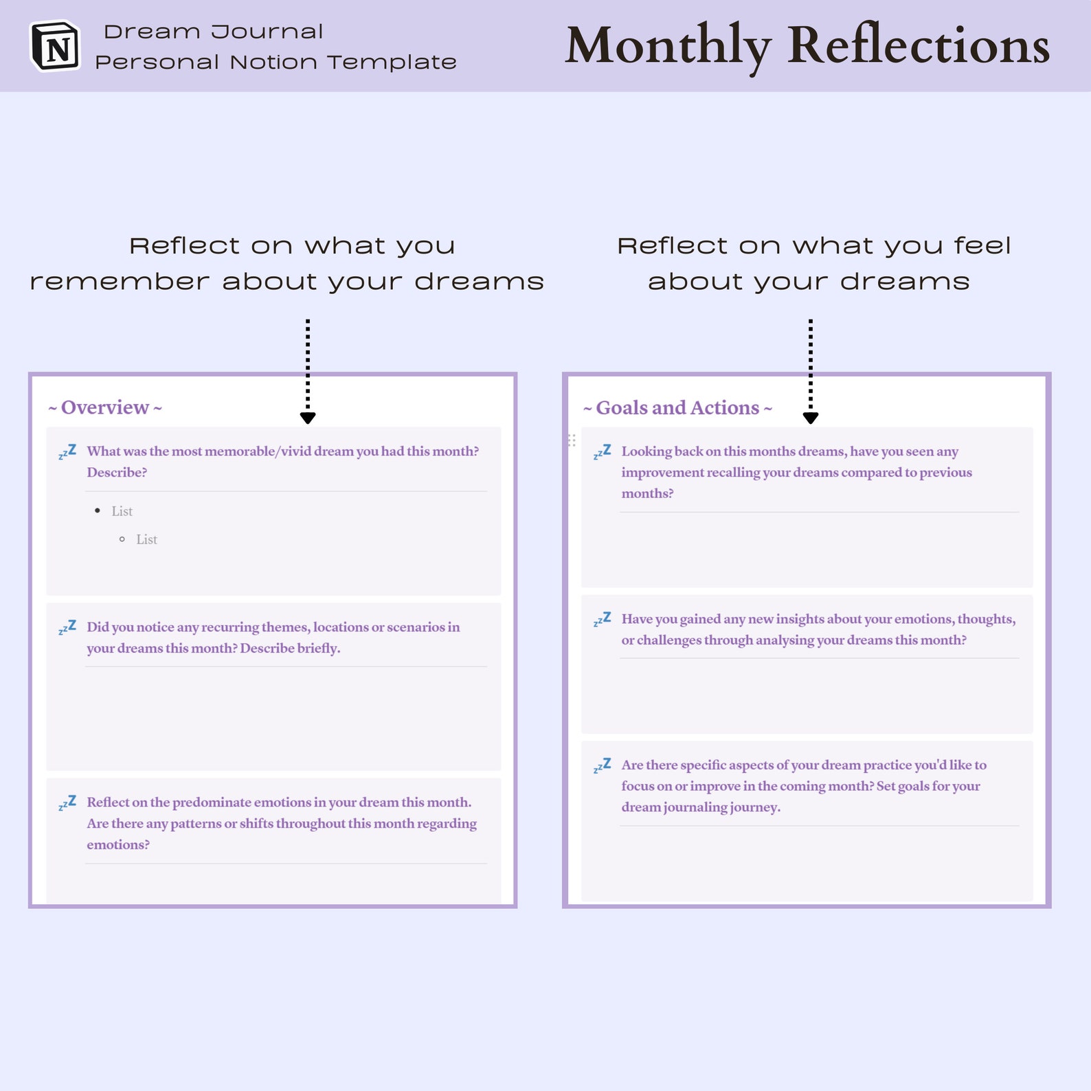 Dream Journal Personal Notion Template, Dream Interpretation, Lucid ...