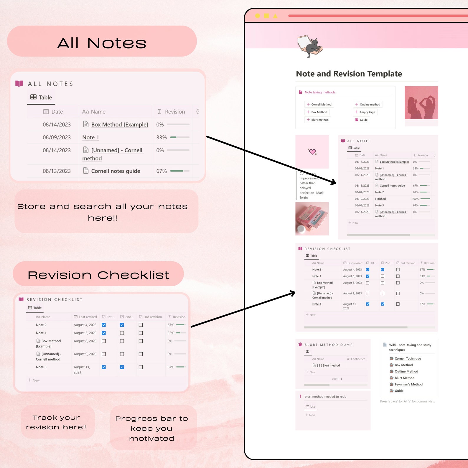 Notion Template College Student, Note-taking and Revision Checklist ...