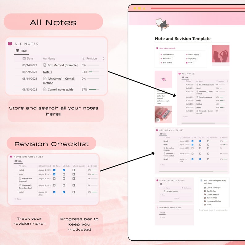 Notion Template College Student, Note-taking and Revision Checklist ...