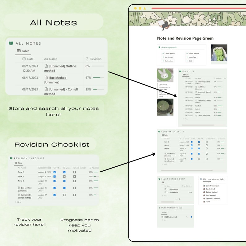 Notion Template College Student, Note-taking and Revision Checklist ...