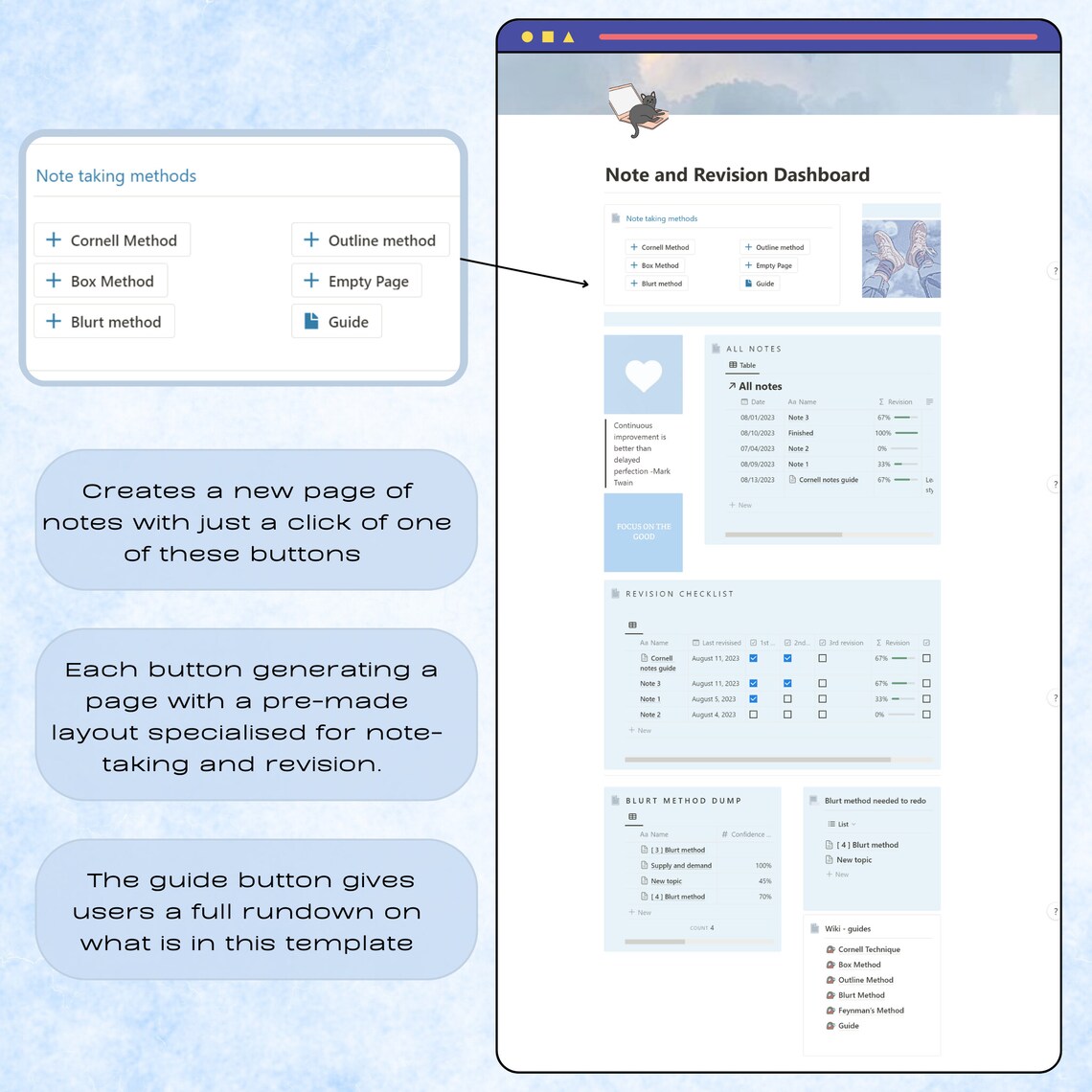 Notion Template College Student, Note-taking and Revision Checklist ...