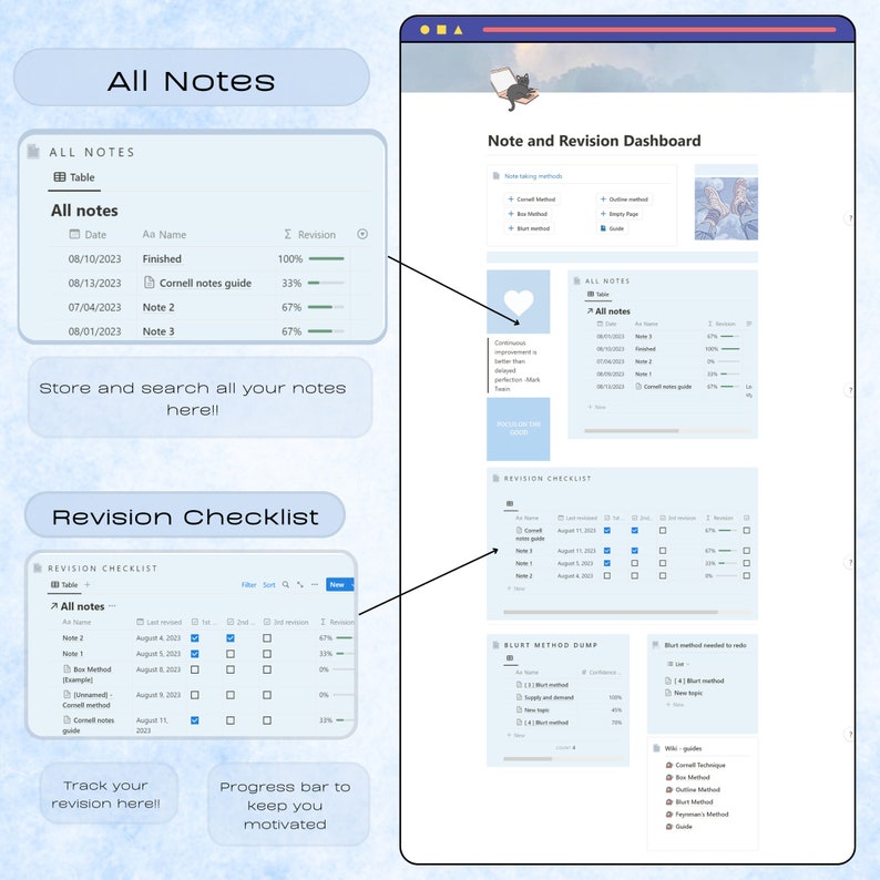 Notion Template College Student, Note-taking and Revision Checklist Blue Version, Digital ...