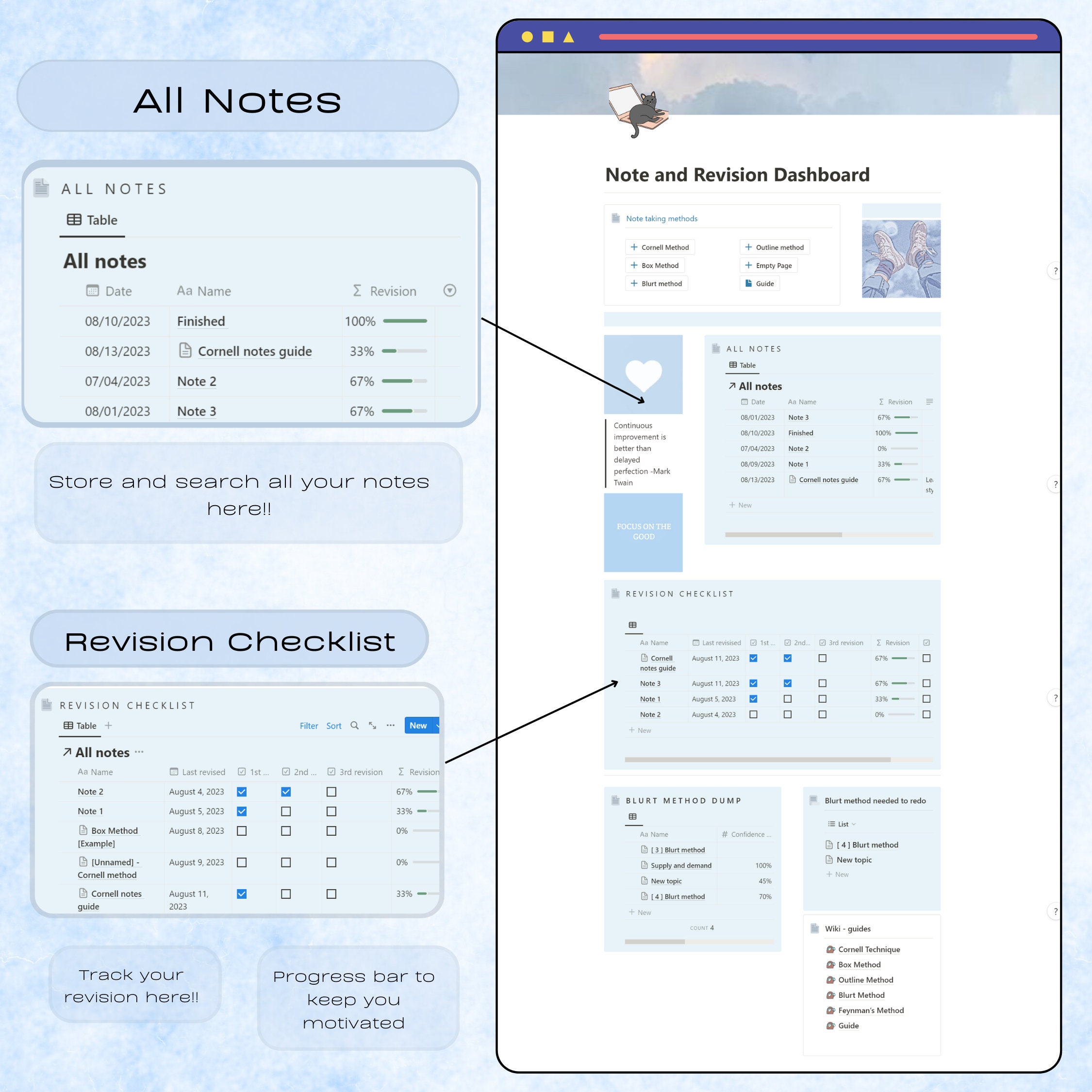 Notion Template College Student, Note-taking and Revision Checklist ...