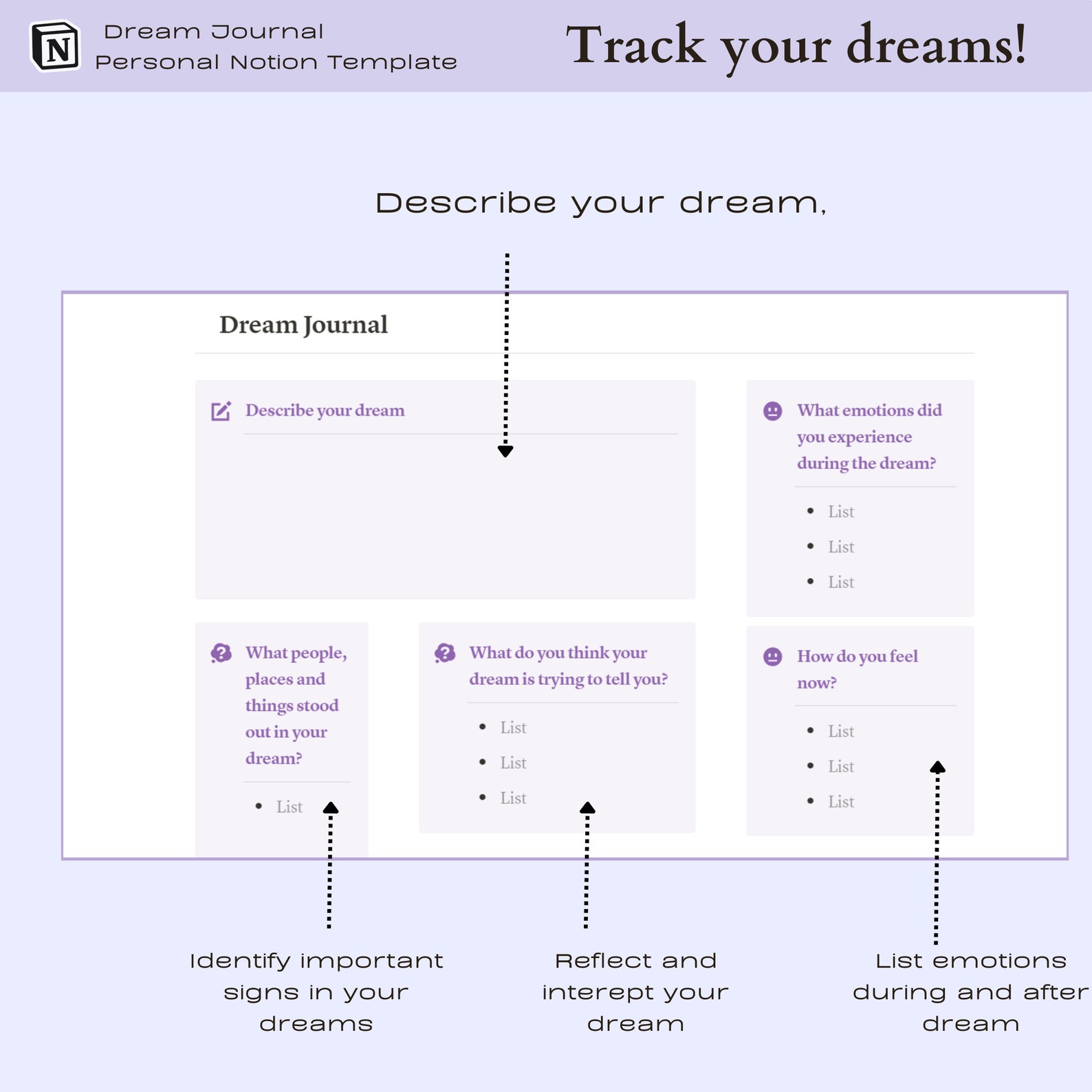 Dream Journal Personal Notion Template, Dream Interpretation, Lucid ...