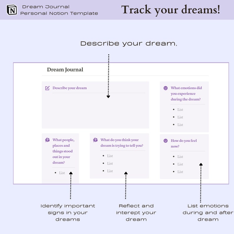 Dream Journal Personal Notion Template, Dream Interpretation, Lucid ...