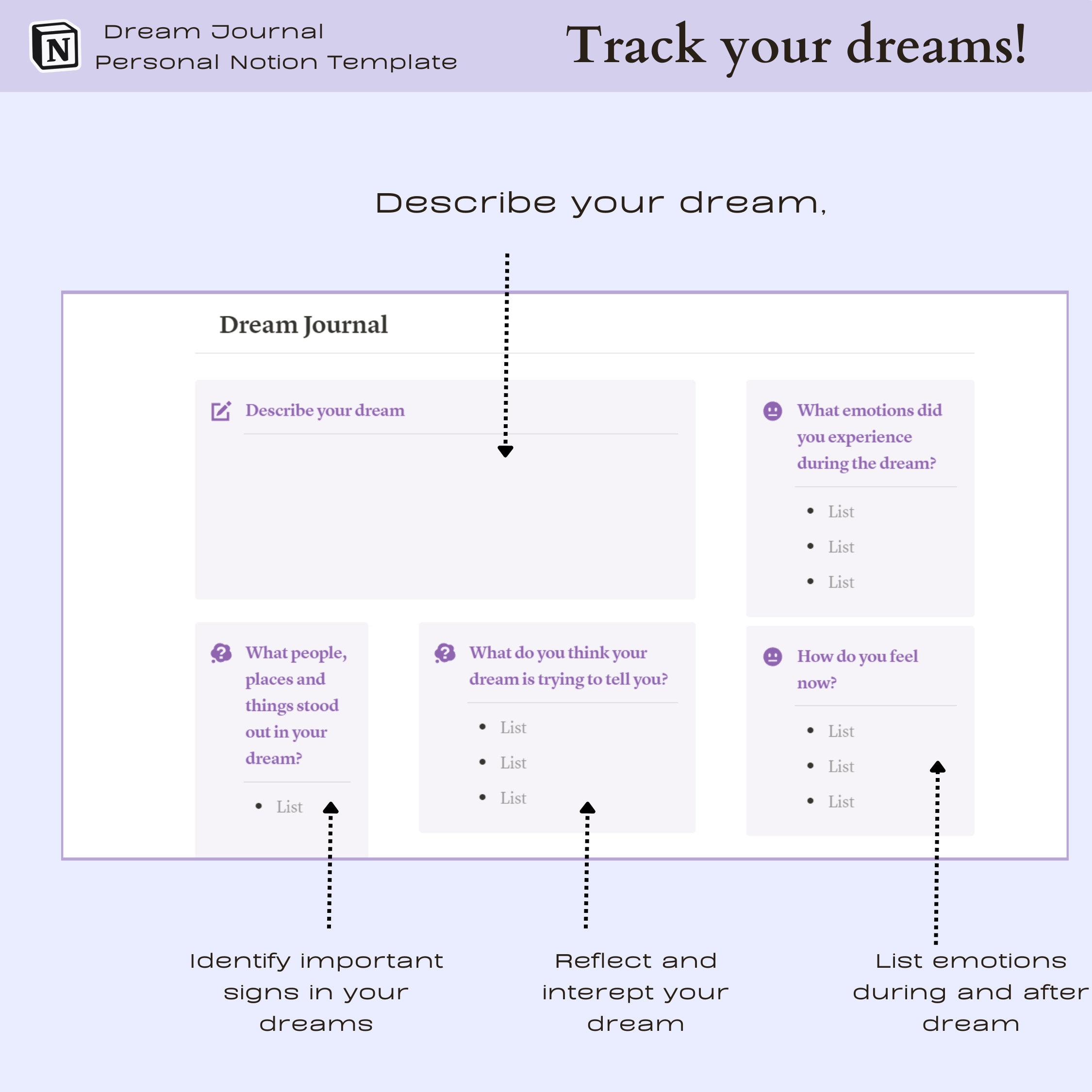 Dream Journal Personal Notion Template, Dream Interpretation, Lucid ...