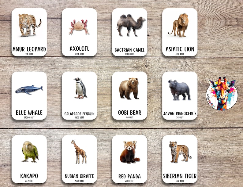 Endangered Animals Flashcards | Montessori Education | Educational ...