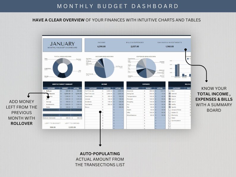 Monthly Budget Planner: Google Sheets Spreadsheet for Personal - Etsy