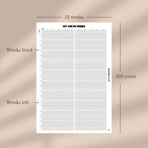 Memento Mori Printable Poster, Life in Weeks Calendar, Motivational ...