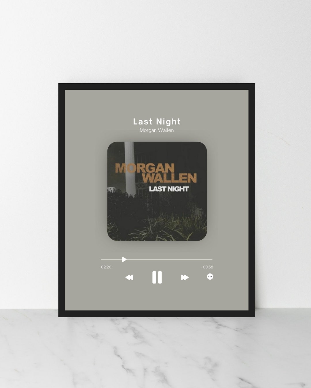 Morgan Wallen Inspired Wall Decor Last Night - Etsy