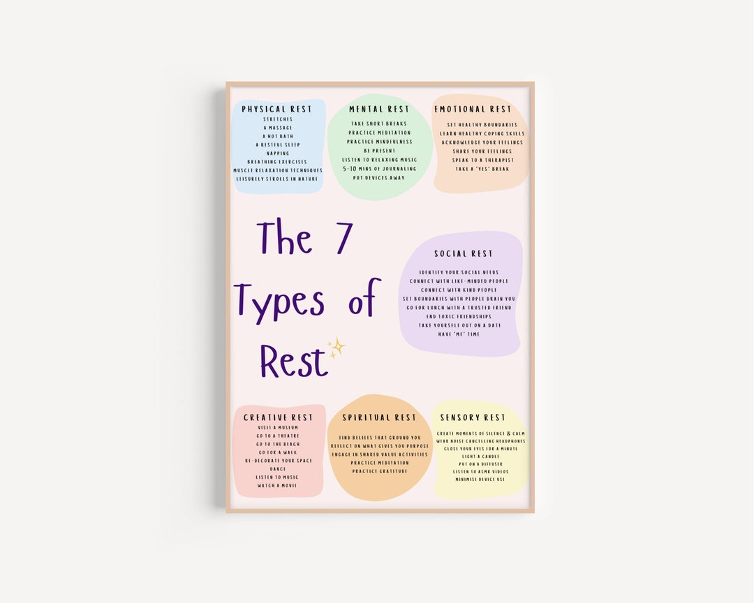 7 TYPES OF REST Therapy Office Therapy Techniques - Etsy