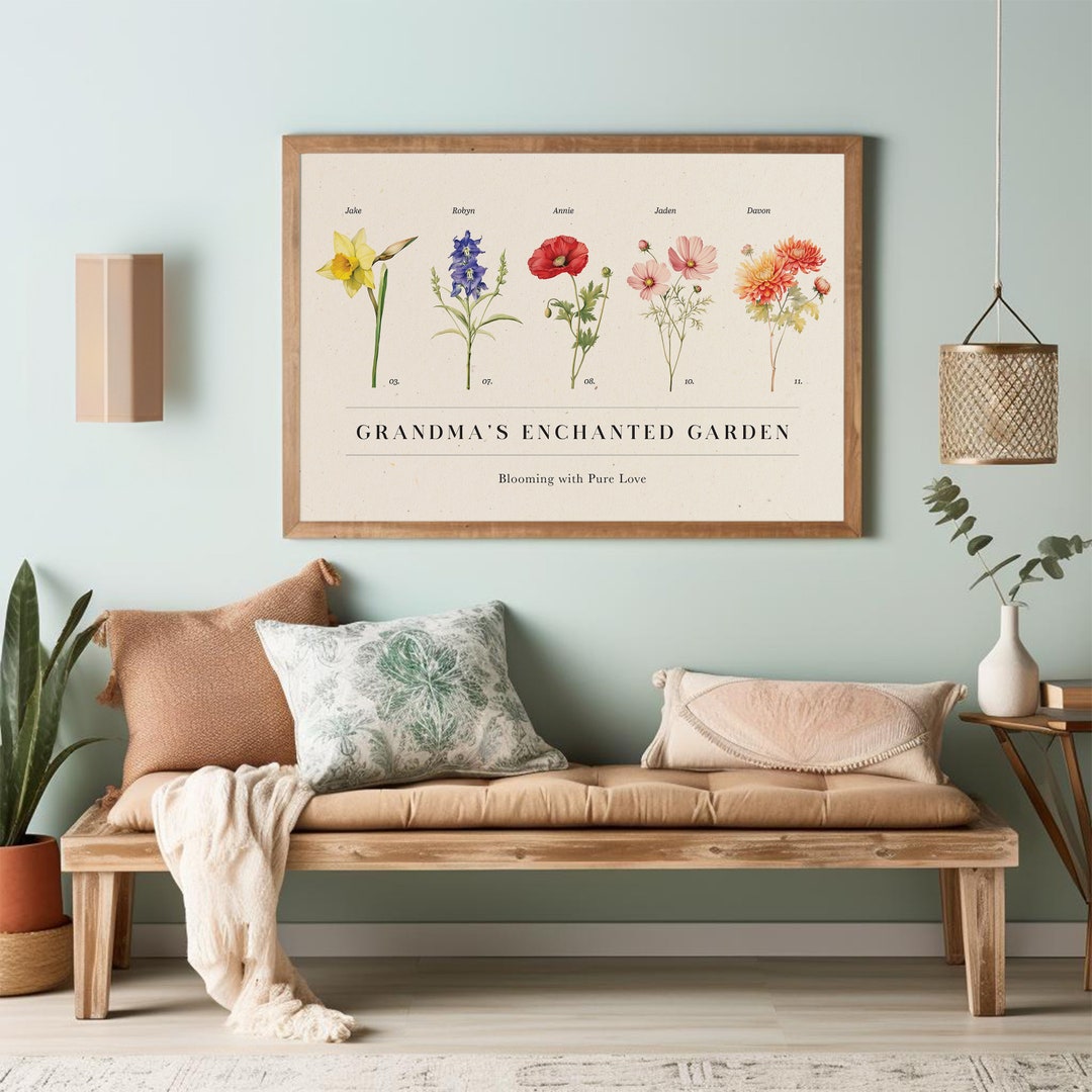 Family Birth Flowers Custom Birth Flower Birth Flower Gift - Etsy