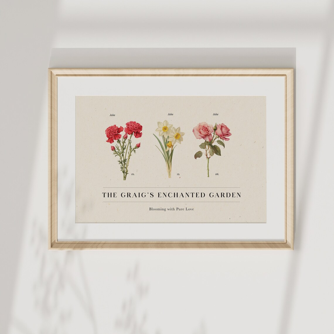 Family Birth Flowers, Custom Birth Flower, Birth Flower Gift, Plant Mom ...