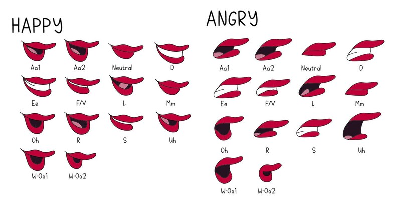 Simple Vector Female Cartoon Mouth Shape / Talking Set - Perfect for ...