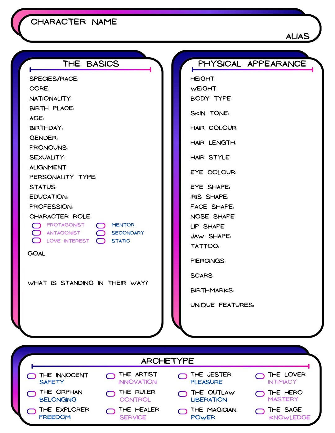 Character Development Sheets for Writers, Game Masters & TTRPG/DND ...