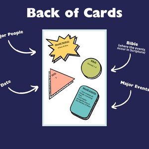Bible Timeline Flashcards Kids Christian Resources Kids Bible ...