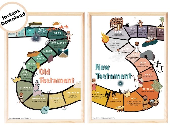 Children's Bible Timeline Cards Kids Printable Story of the Bible Cards ...