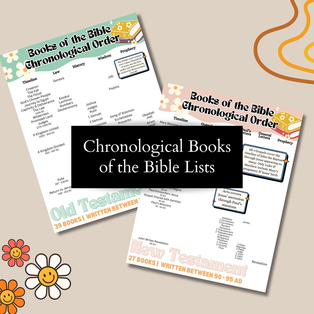 Books of the Bible Chronological Order | Bible Made Simple | Bible Help ...