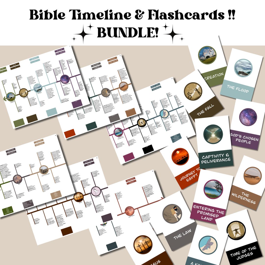 BUNDLE! Bible Made Simple | Bible Help Old Testament | Bible Timeline ...