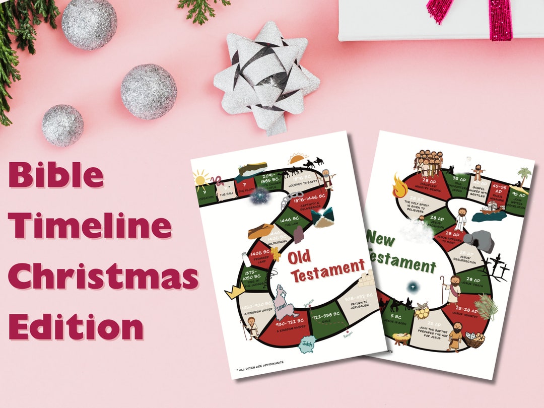 Bible Timeline Downloadable Scripture Timeline Kids Homeschool Decor ...