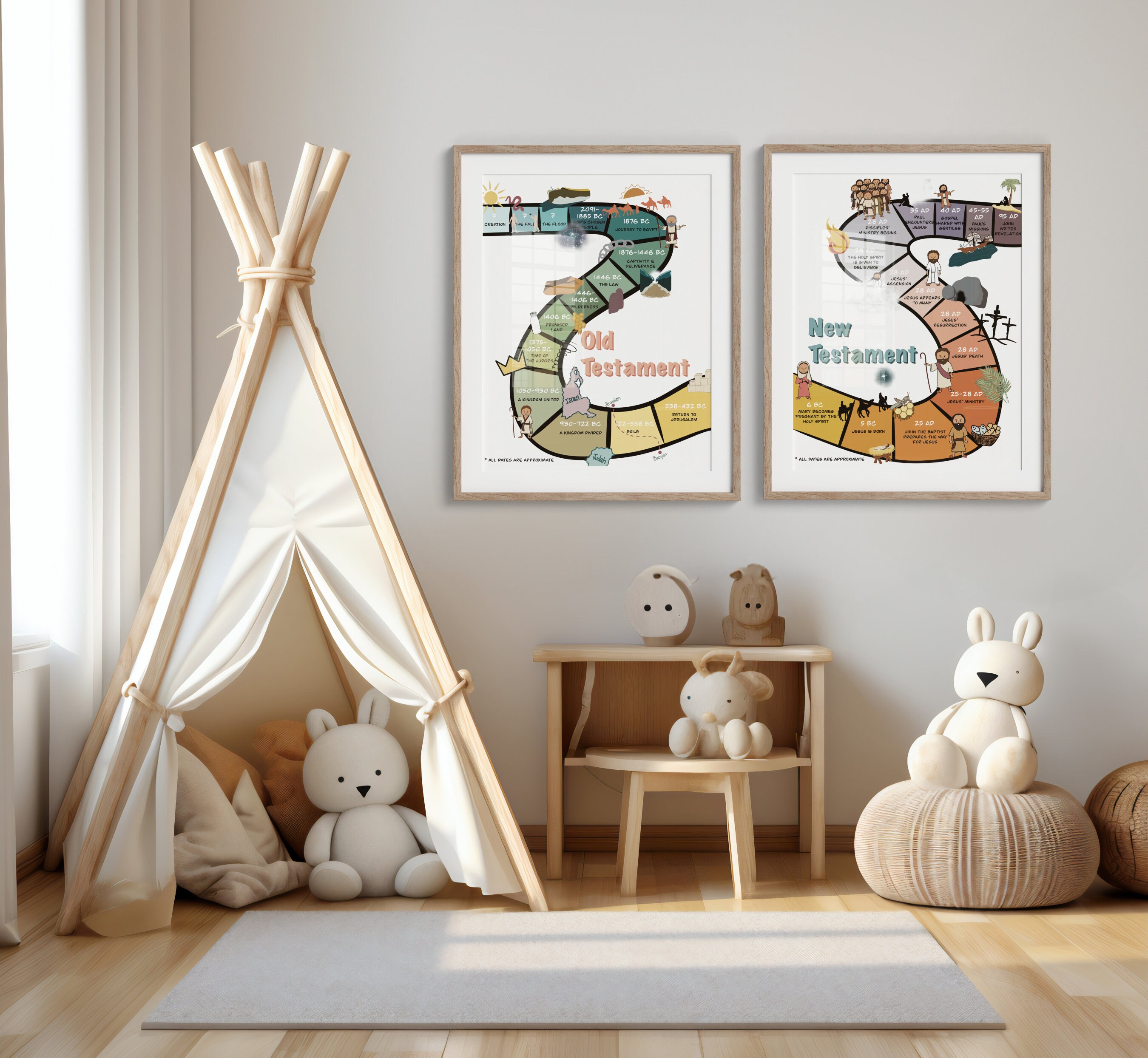 Bible Timeline Downloadable Scripture Timeline Kids Homeschool Decor ...