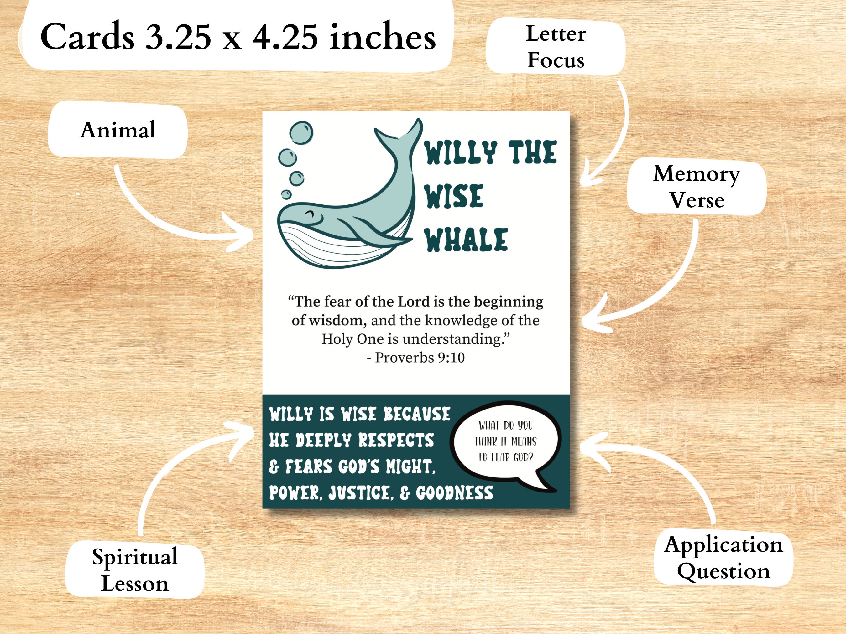 ABC Bible Verse Flashcards Kids Memory Verse Flashcards Homeschool ...