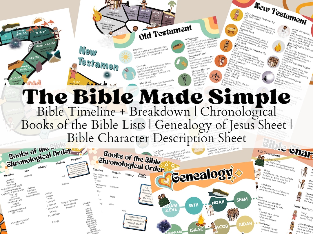 Bible Timeline Printable Bible Breakdown Books of the Bible ...