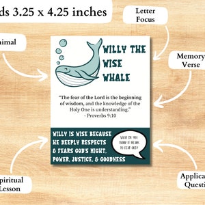 ABC Bible Verse Flashcards Kids Memory Verse Flashcards Homeschool ...