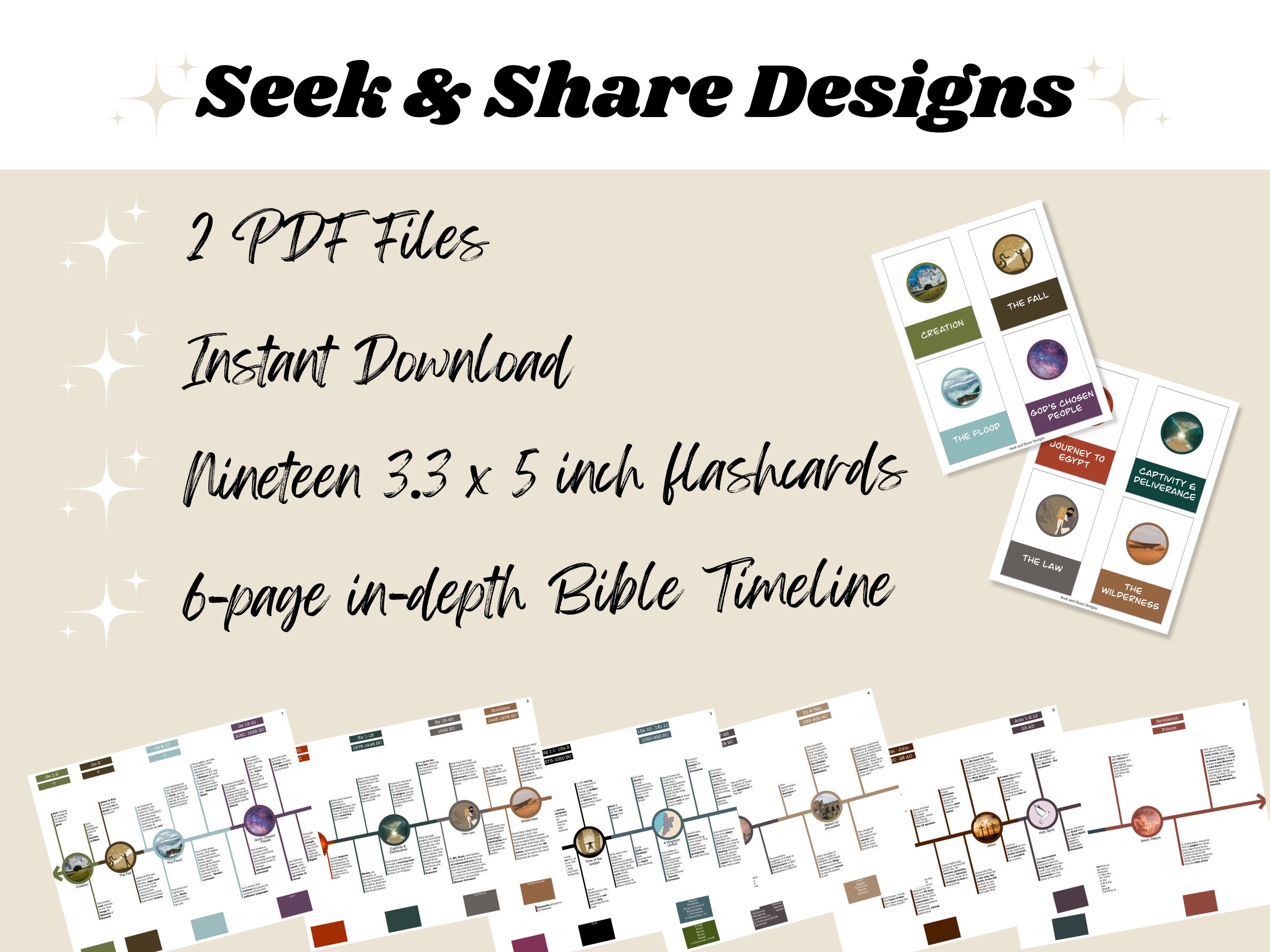 BUNDLE! Bible Made Simple | Bible Help Old Testament | Bible Timeline ...