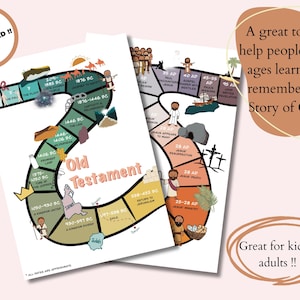 Bible Timeline Downloadable Scripture Timeline Kids Homeschool Decor ...