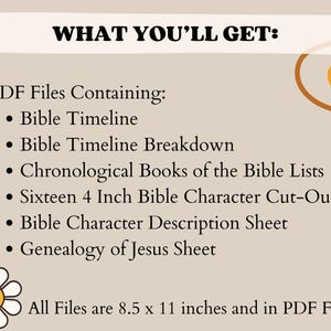 BUNDLE! | Downloadable Kids Bible Characters | Bible Timeline Printable ...