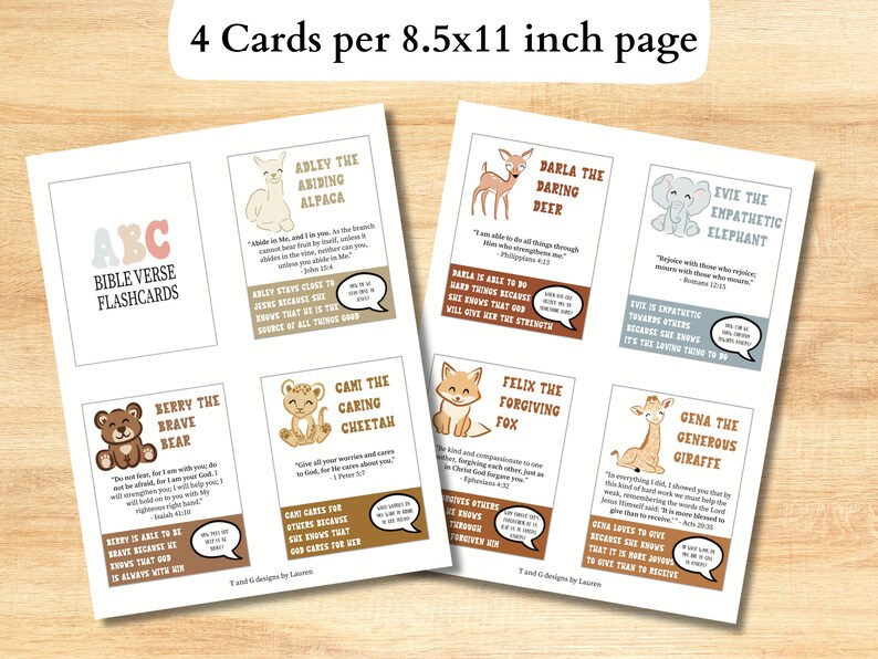 ABC Bible Verse Flashcards Kids Memory Verse Flashcards Homeschool ...