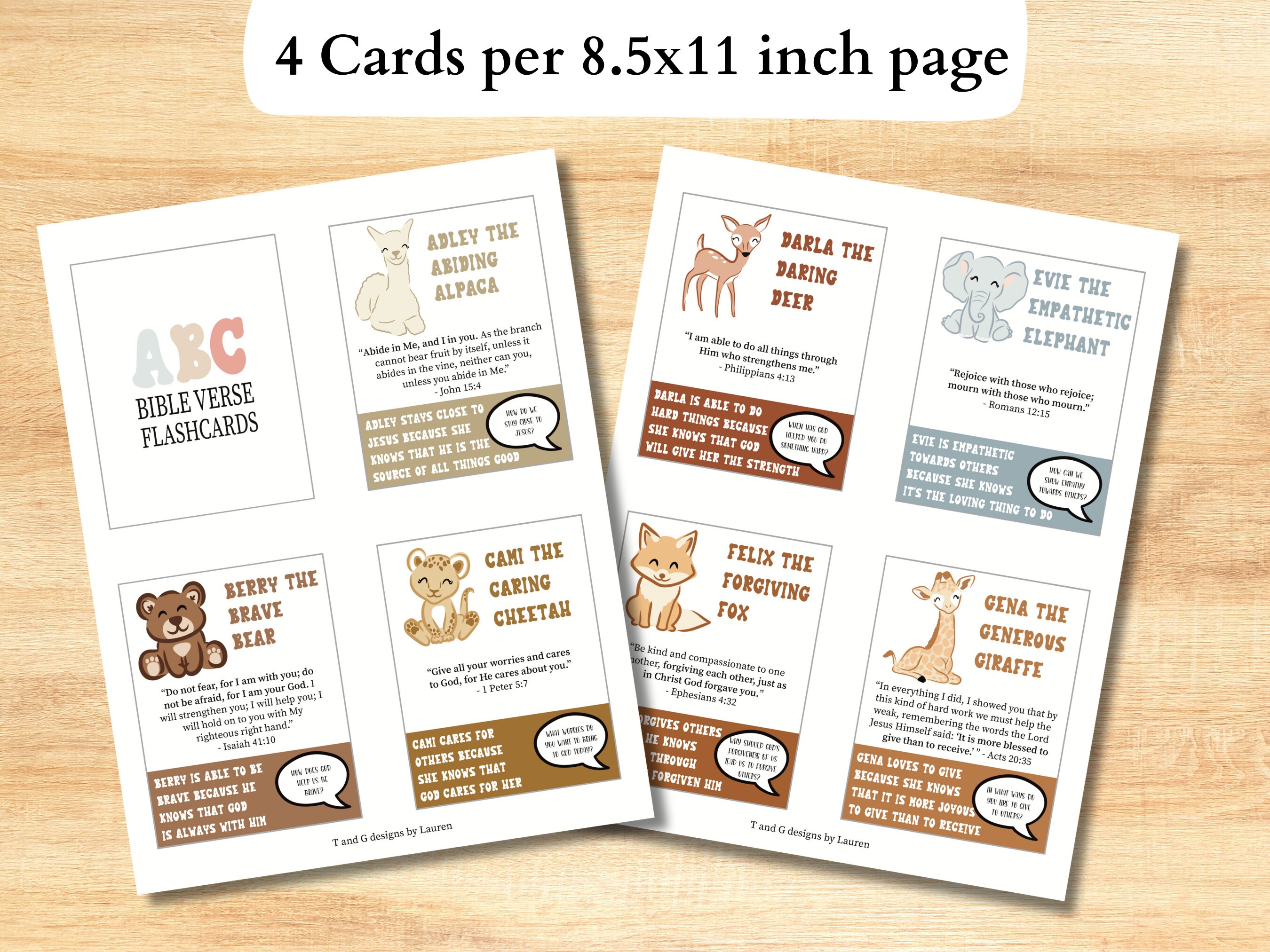 ABC Bible Verse Flashcards Kids Memory Verse Flashcards Homeschool ...