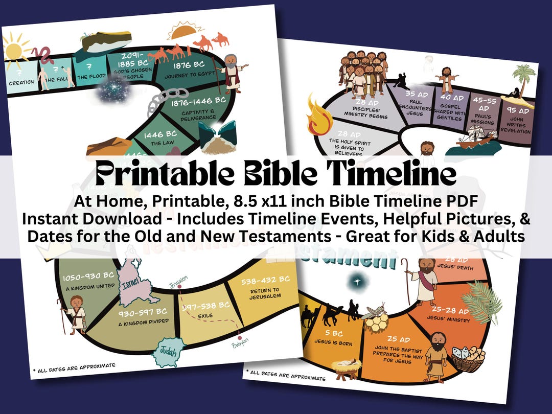 Bible Timeline Printable | Scripture Timeline | Bible Made Simple ...