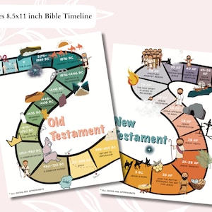 BUNDLE! - Bible Timeline Printable - Christian Homeschool Flashcards ...
