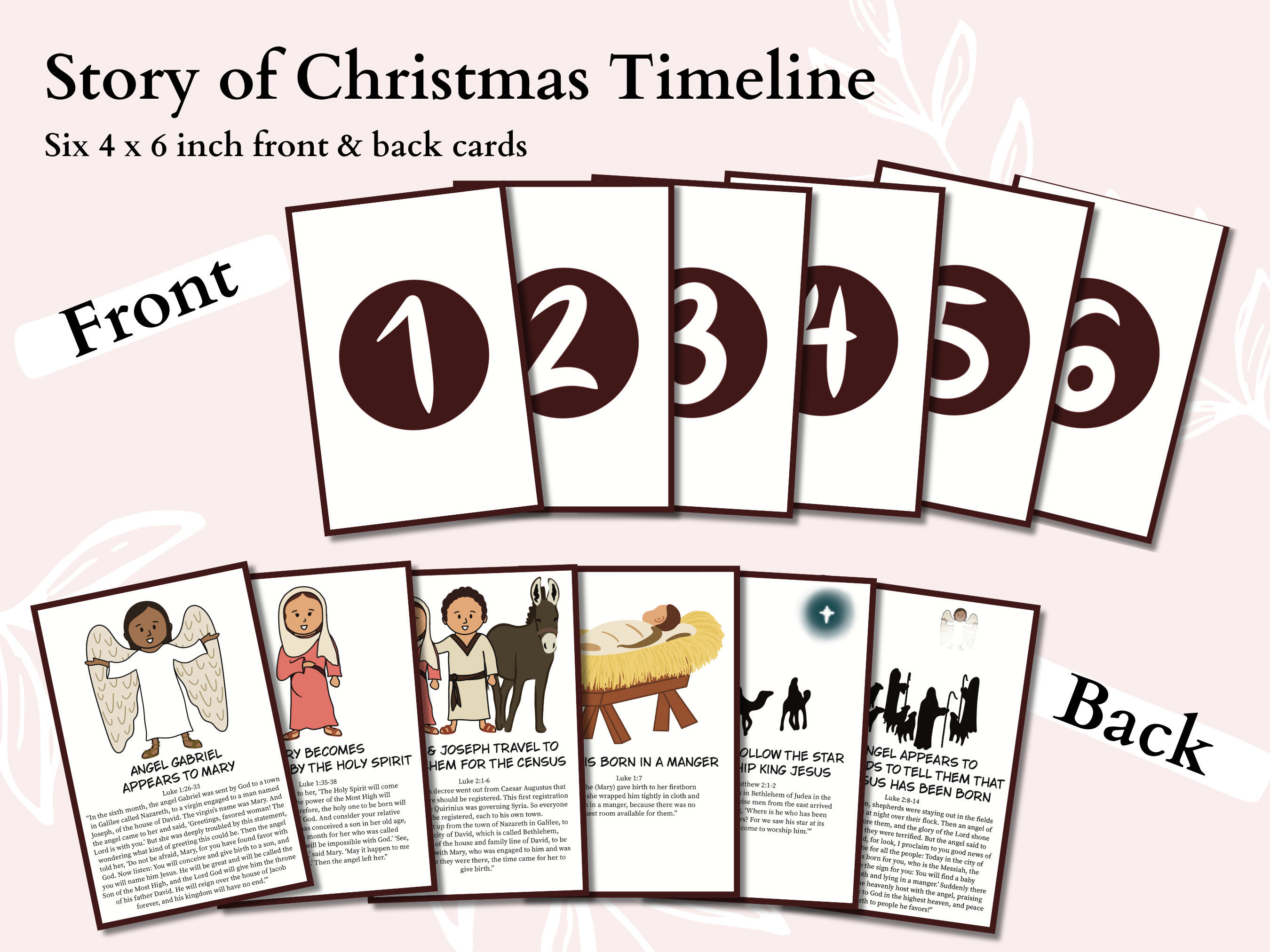 The Story of Christmas Timeline Kids Bible Timeline Nativity Story ...