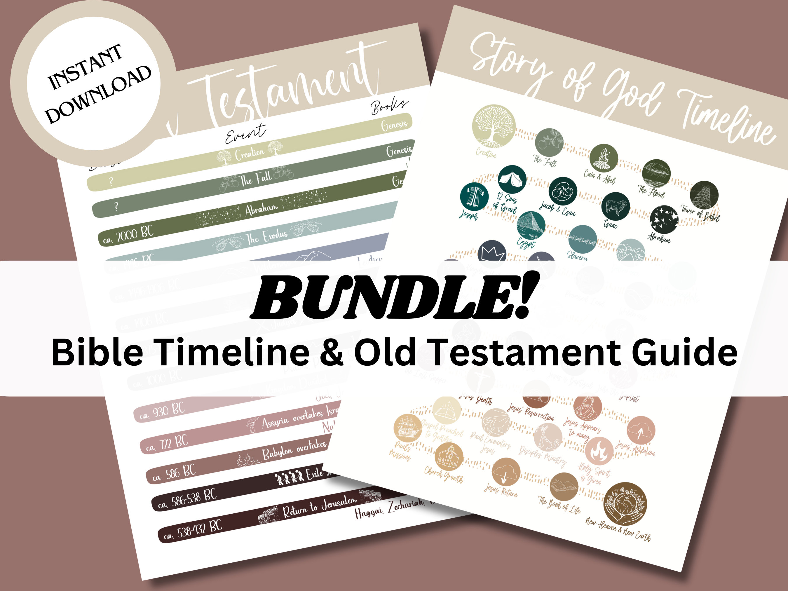 Old Testament Timeline Printable