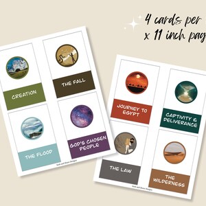 Bible Timeline Flashcards | Old Testament Help | Printable Old-new ...