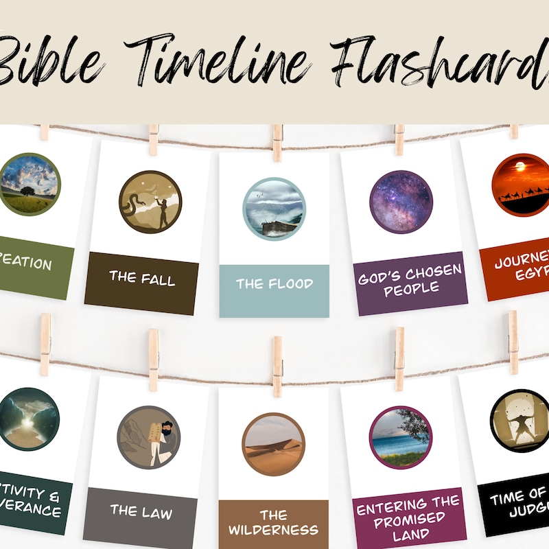 Timeline Cover - Etsy