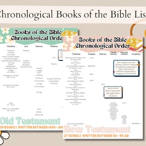 Bible Timeline Printable Bible Breakdown Books of the Bible ...
