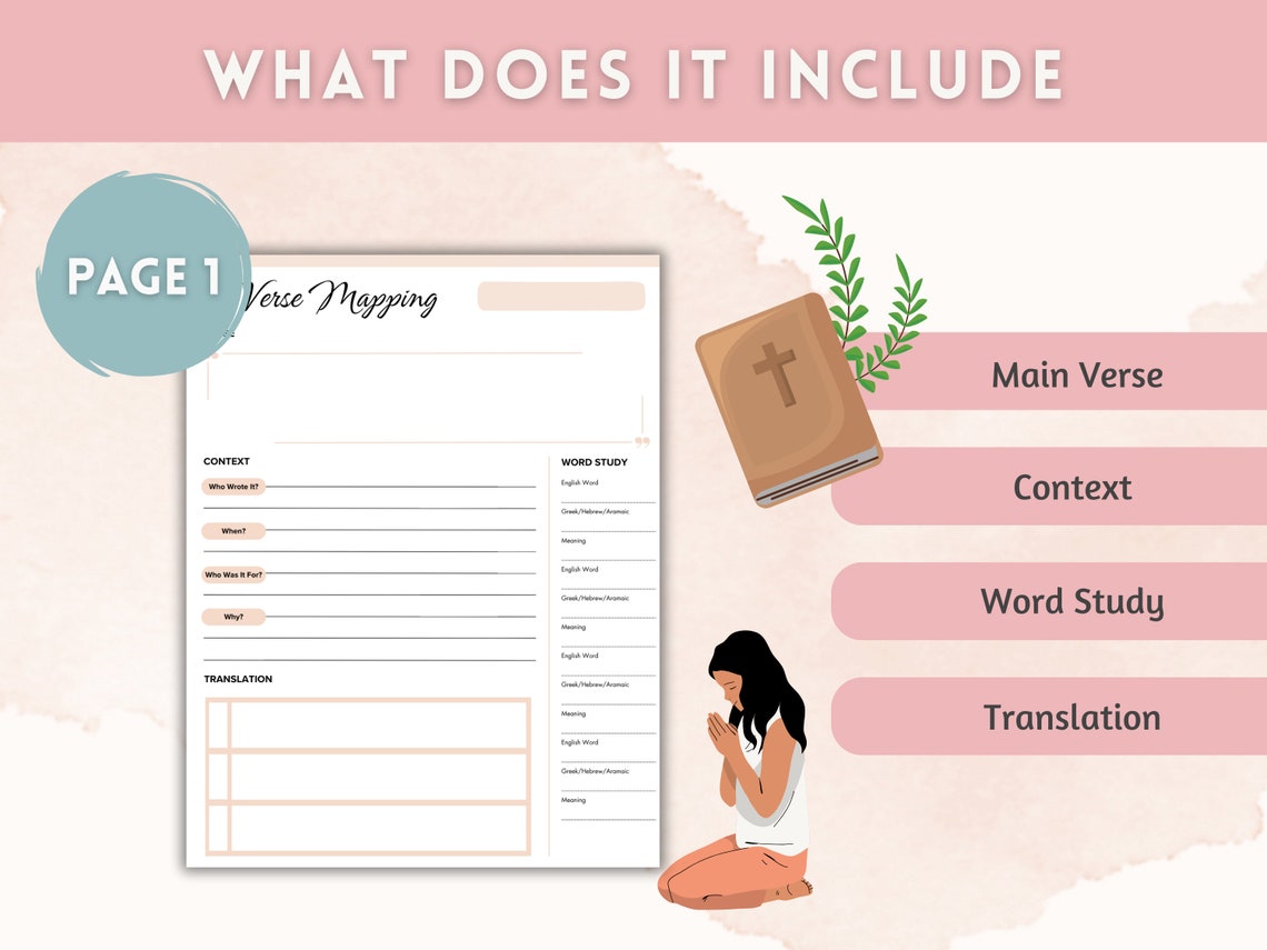 Bible Verse Mapping Bible Printable Study Guide Bible Study Bundle Note ...