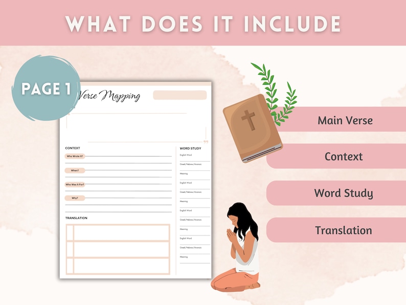 Bible Verse Mapping - Bible Printable Study Guide - Bible Study Bundle ...