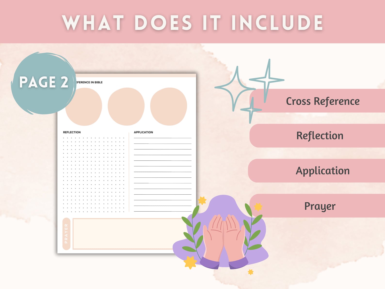 Bible Verse Mapping - Bible Printable Study Guide - Bible Study Bundle ...