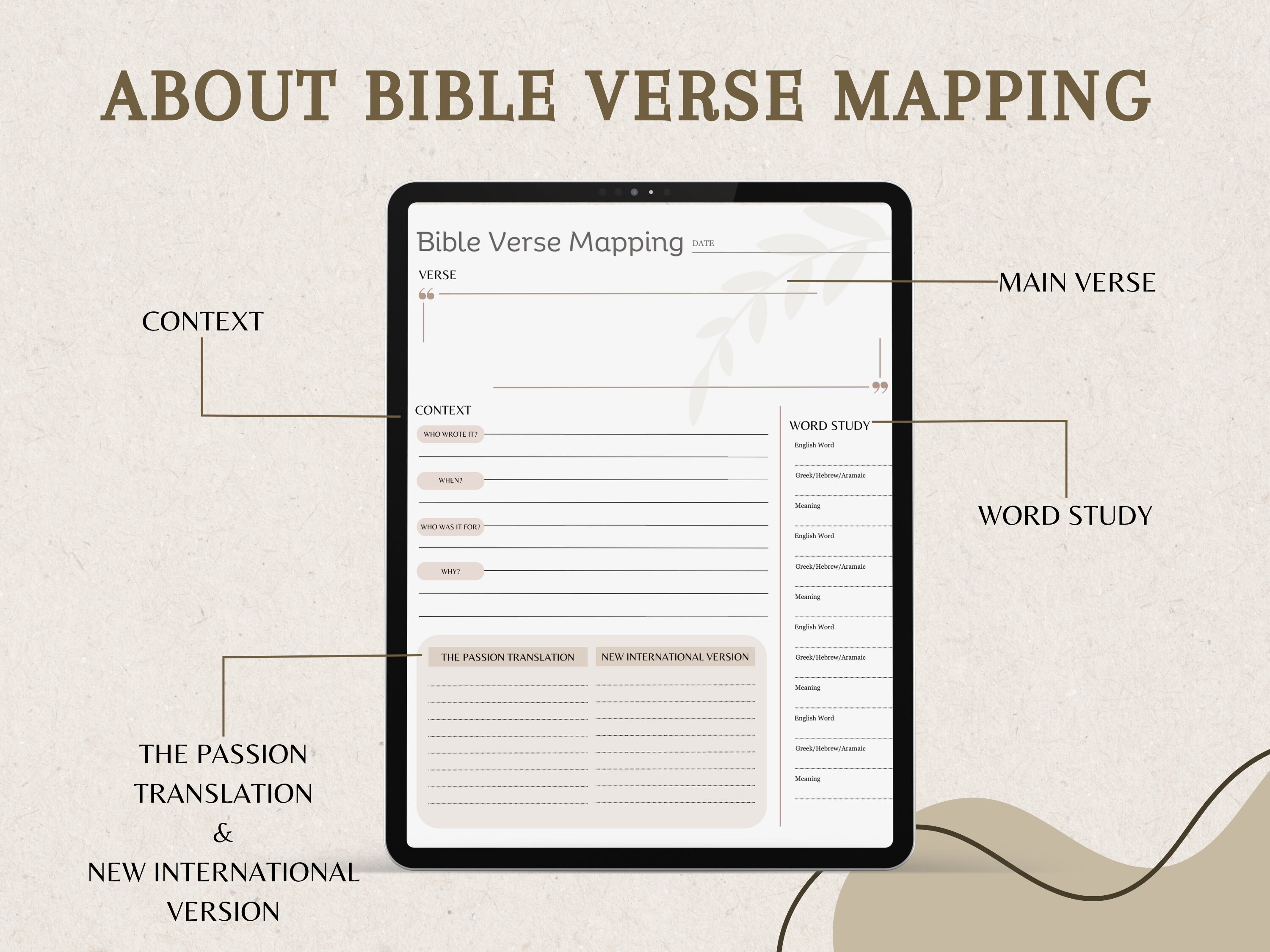 Verse Mapping Bible Study, Minimalist, Aesthetic Bible Study Template, Bible Journal, Bible ...