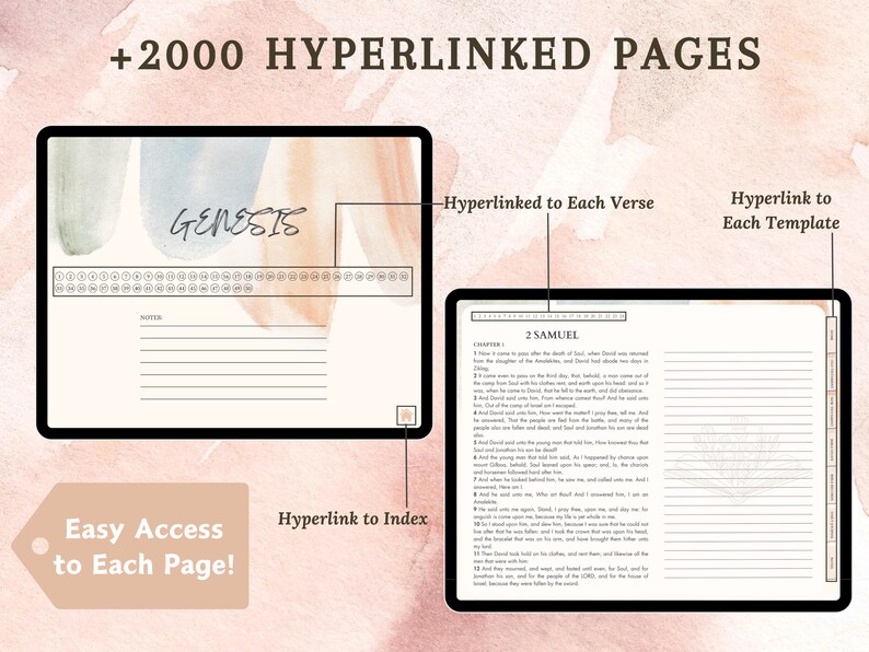 Digital Journaling Bible | KJV Bible | Bible Study for Goodnotes ...