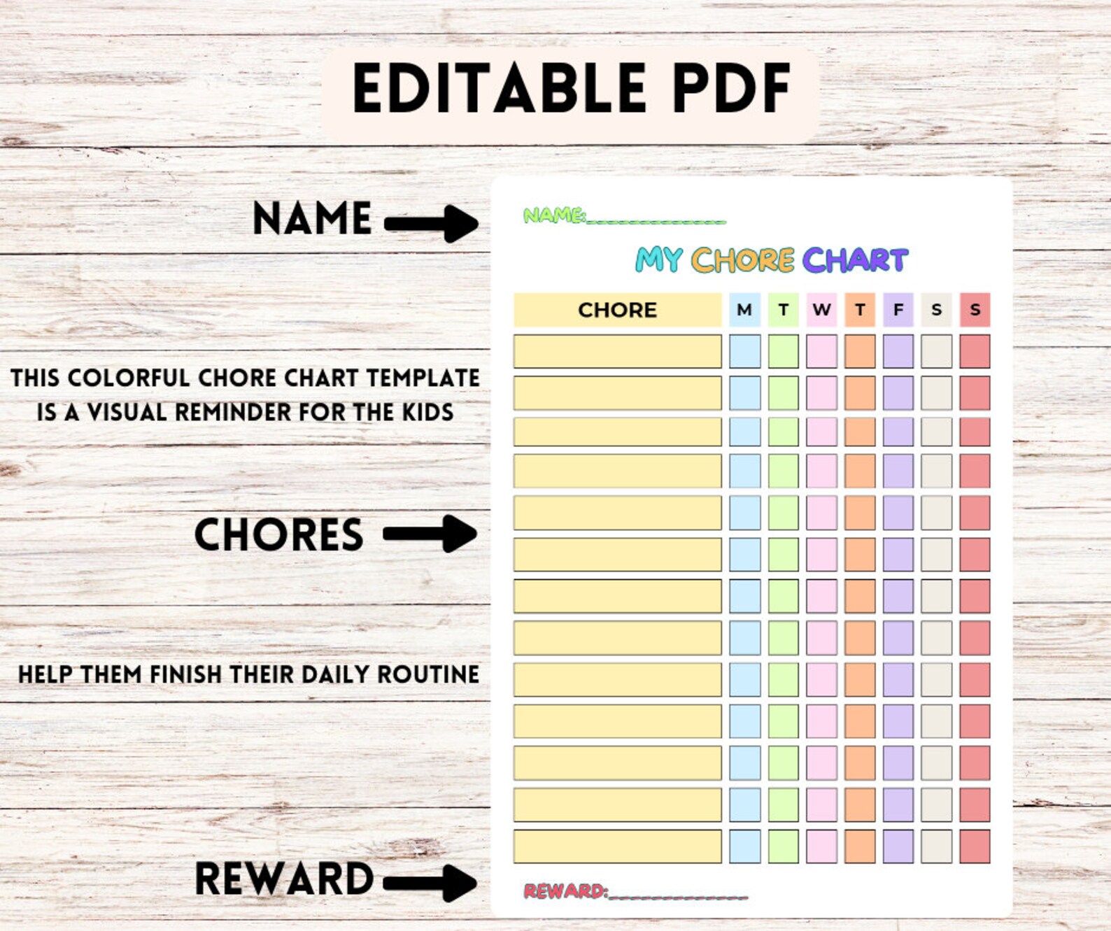 Editable Chore Chart for Kids | Printable | Kids Daily Responsibility ...
