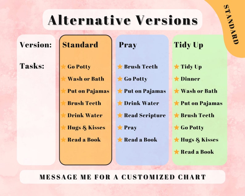 Moon Bedtime Chore Chart for Kids standard, Parenting Hack, Routine ...