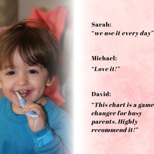 Butterfly Morning Routine Chart, Printable Folding Chore Chart for Kids ...