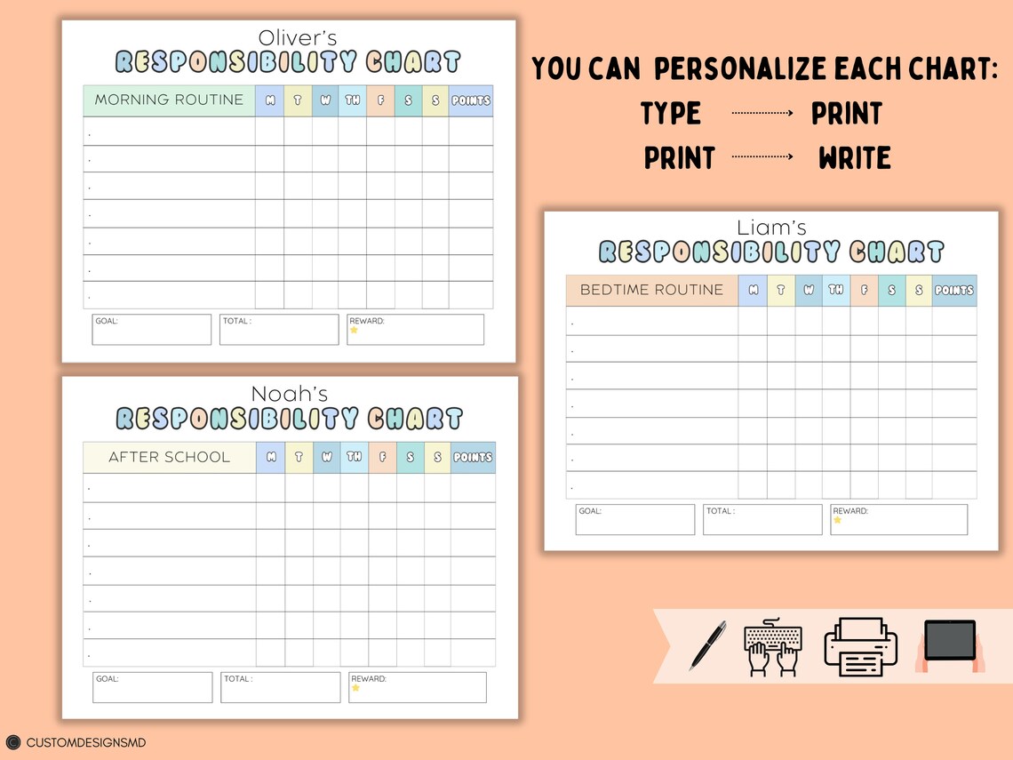 Editable Kids Responsibility Chart Colorful Behavior Chart Helpful Kids ...